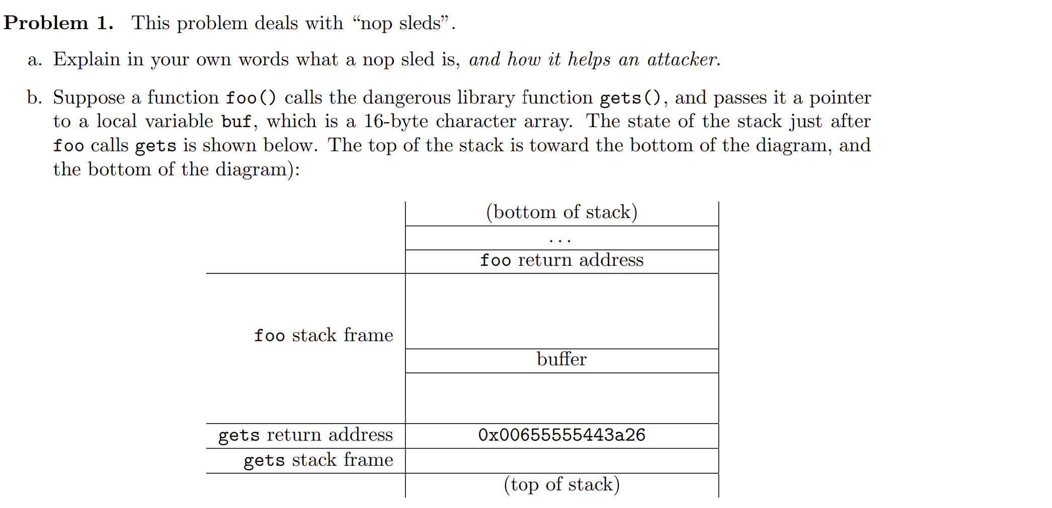 Solved Problem 1. This problem deals with “nop sleds”. a. | Chegg.com