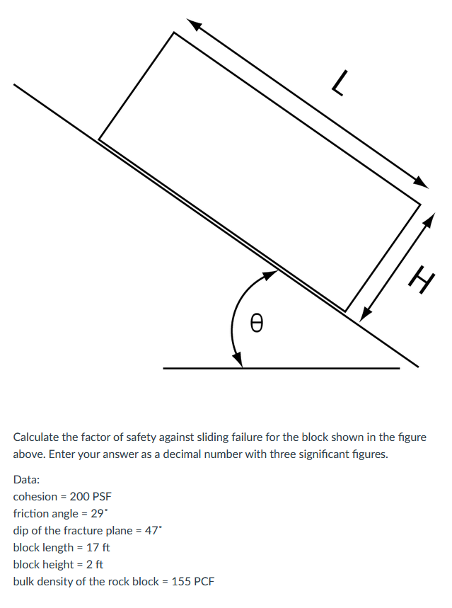 alculate the factor of safety against sliding failure | Chegg.com
