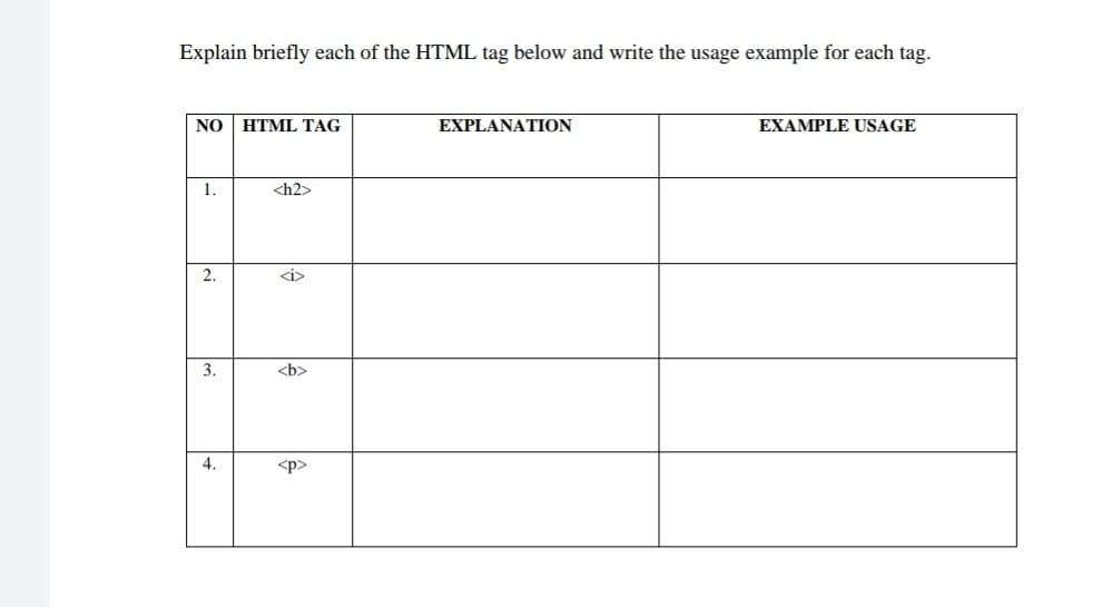 Solved Explain briefly each of the HTML tag below and write | Chegg.com