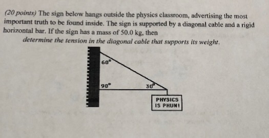 Solved (20 points) The sign below hangs outside the physics | Chegg.com