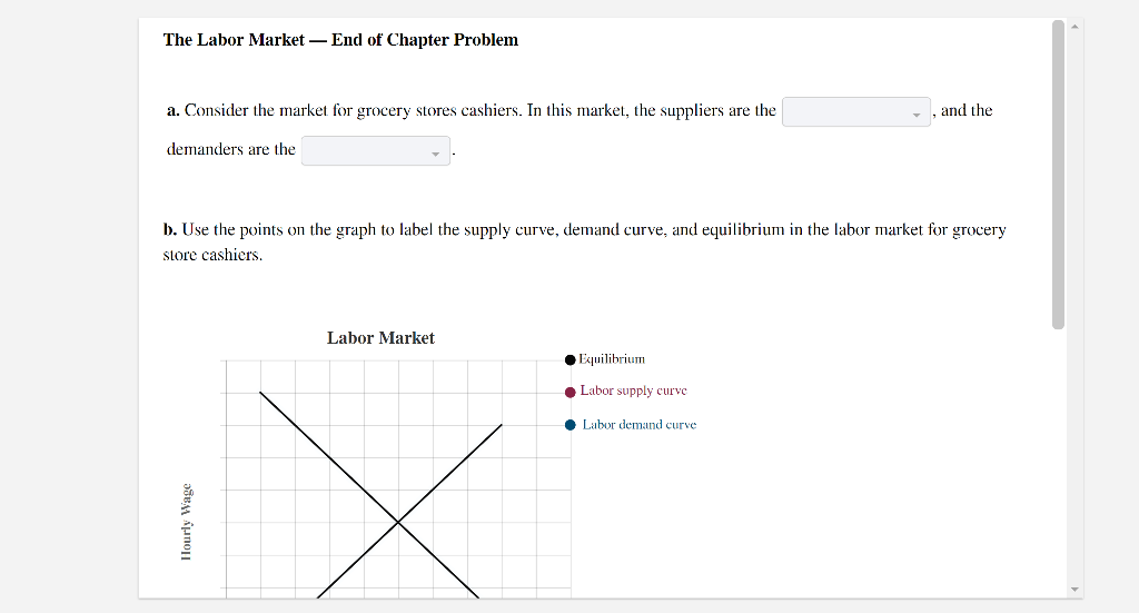 Solved The Labor Market - End of Chapter Problem a. Consider | Chegg.com