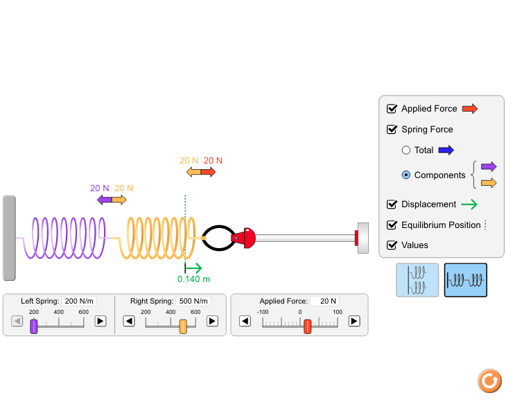 Solved 23 Set the Applied force to 20 N. 24 Record the | Chegg.com