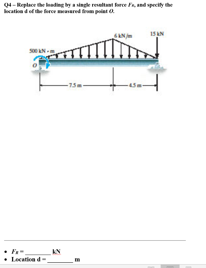 Solved Q4 - Replace the loading by a single resultant force | Chegg.com