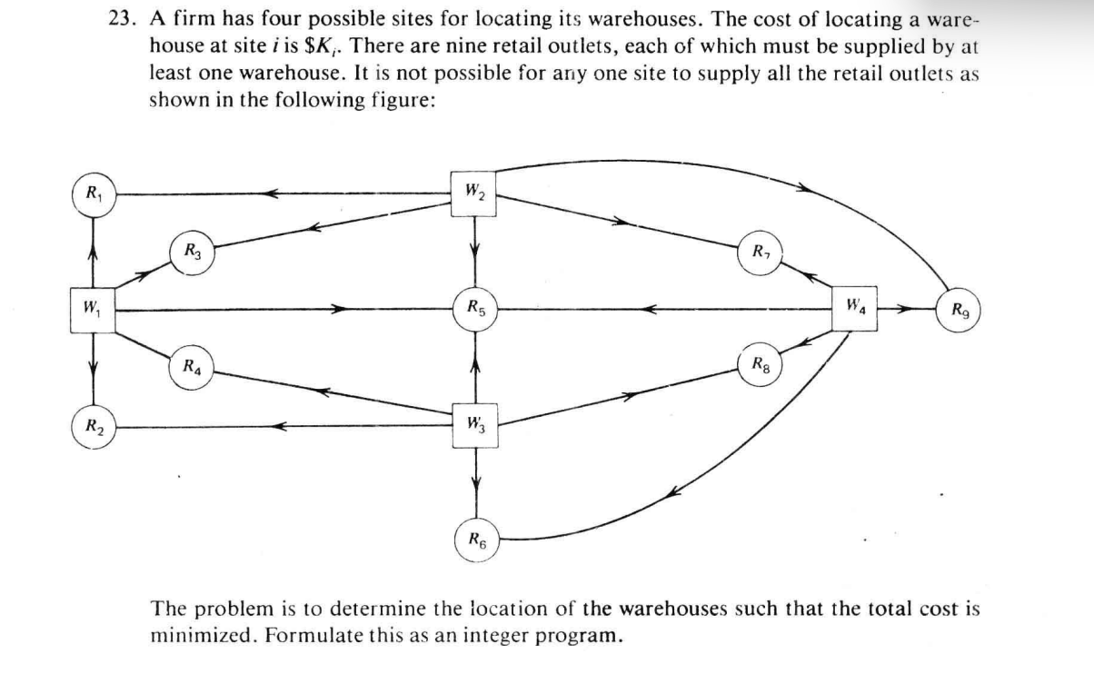 Solved 23. ﻿A firm has four possible sites for locating its | Chegg.com
