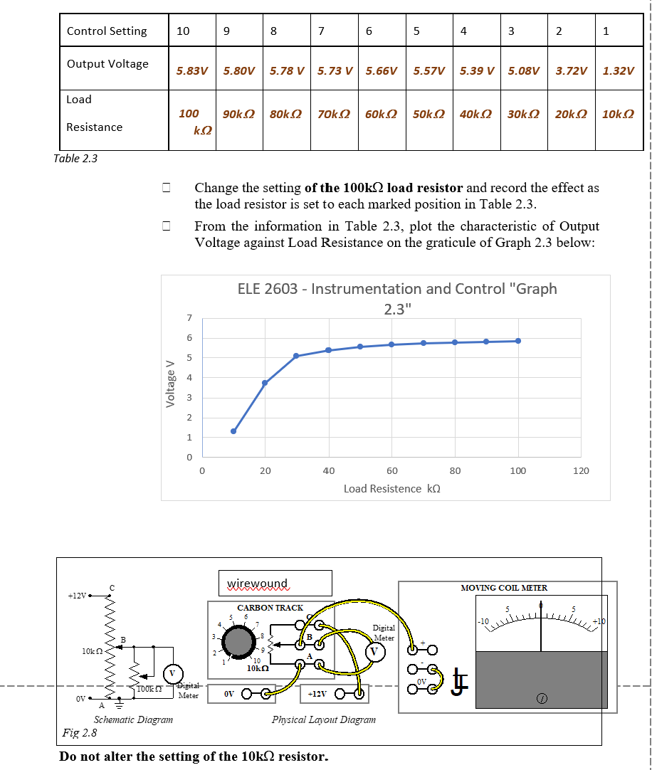(Discussion& Analysis:) &( Conclusion:) (how we find | Chegg.com