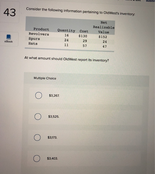 Solved LXit Subm Consider the following information | Chegg.com