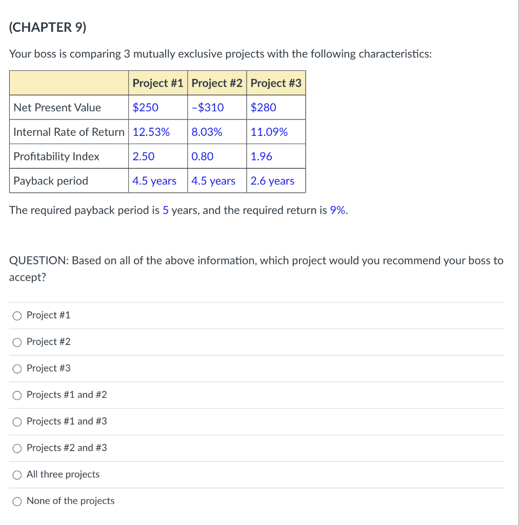Solved Your boss is comparing 3 mutually exclusive projects | Chegg.com