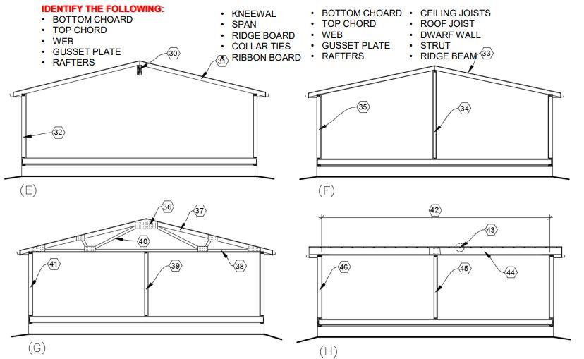Solved . IDENTIFY THE FOLLOWING: • BOTTOM CHOARD • TOP CHORD | Chegg.com