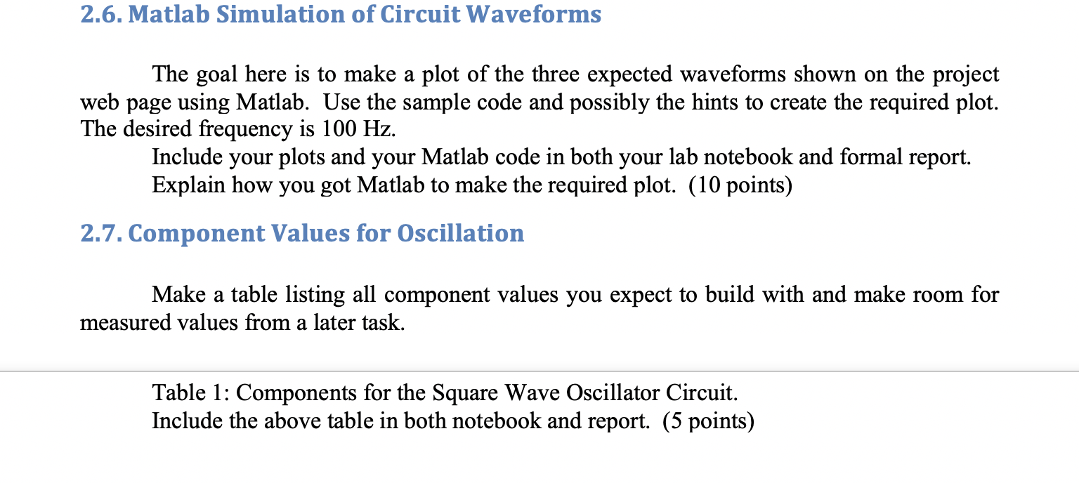 2.6. Matlab Simulation of Circuit Waveforms The goal | Chegg.com