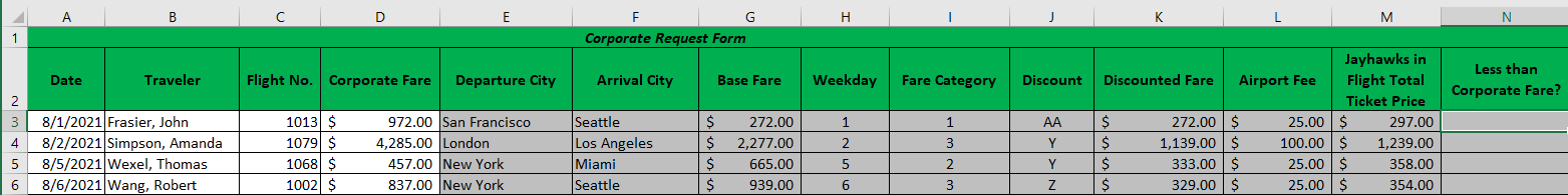 Solved In cell N3 of the Requests worksheet, use a formula | Chegg.com