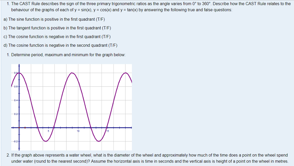 Solved 1. The CAST Rule describes the sign of the three | Chegg.com