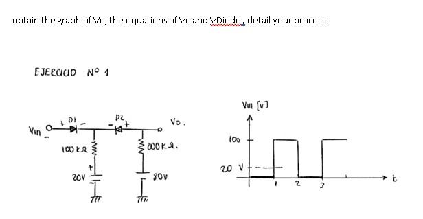 Solved obtain the graph of Vo, the equations of Vo and | Chegg.com