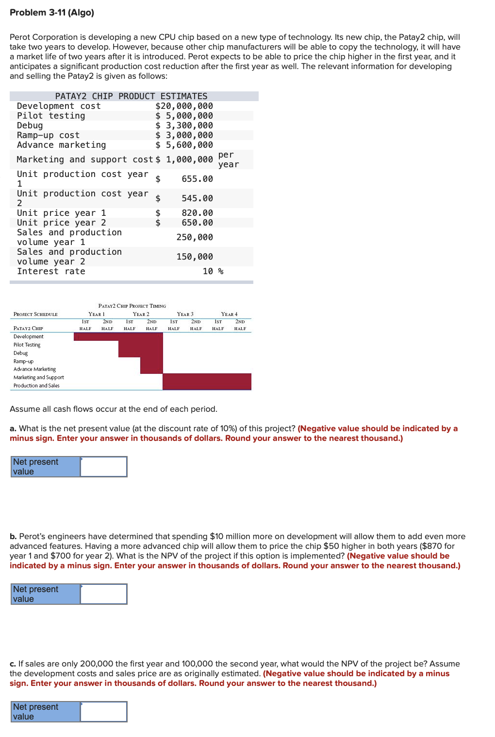 Solved Problem 3-11 (Algo)Perot Corporation is developing a | Chegg.com