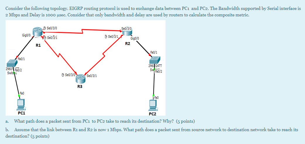 Solved Consider the following topology. EIGRP routing | Chegg.com