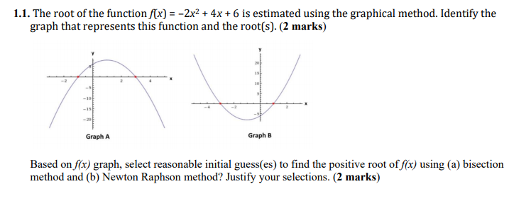 Solved 1.1. The root of the function f(x) = -2x2 + 4x + 6 is | Chegg.com