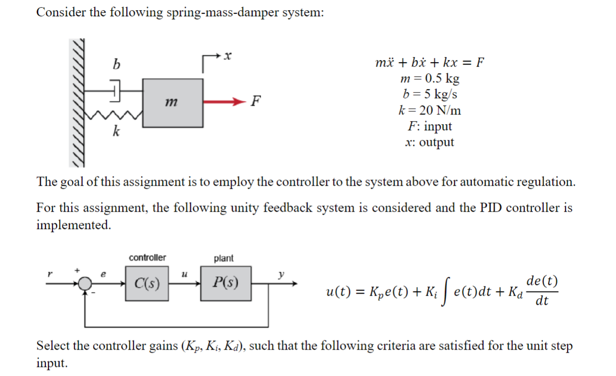 Consider the following spring-mass-damper system: | Chegg.com