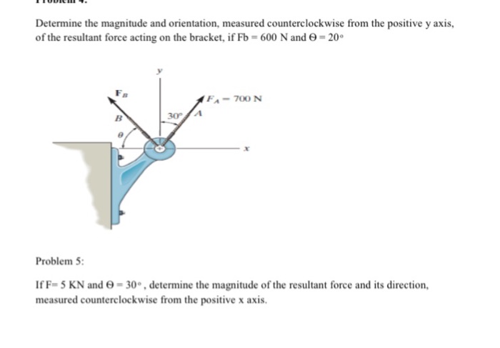 Solved Determine The Magnitude And Orientation Measured