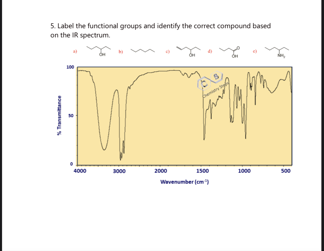 Solved 5. Label the functional groups and identify the | Chegg.com