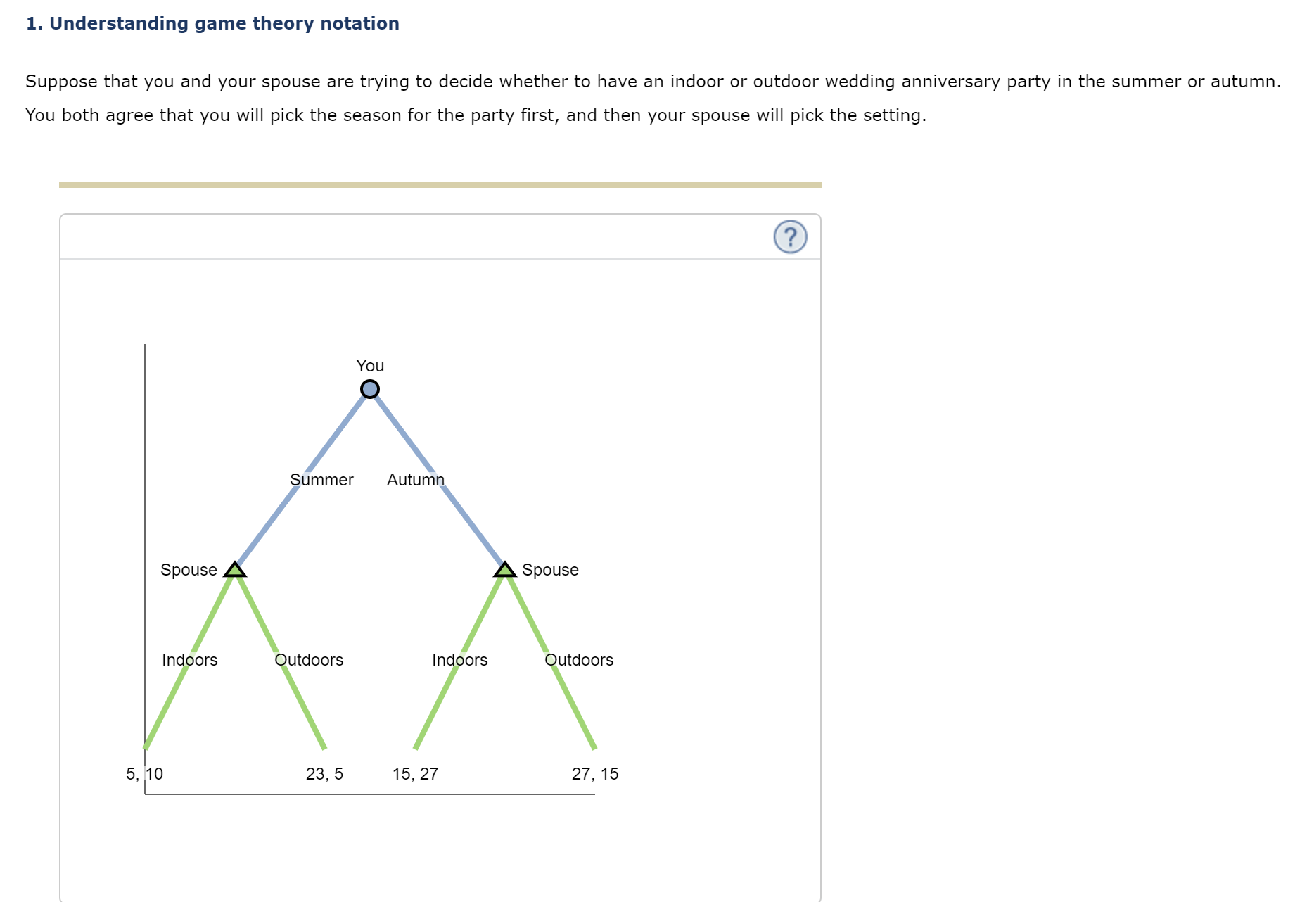 Solved Using the information provided on the preceding | Chegg.com