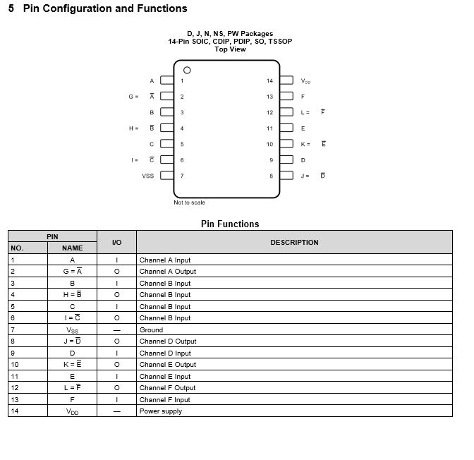 1 Features 3 Description Schmitt-Trigger Action With | Chegg.com