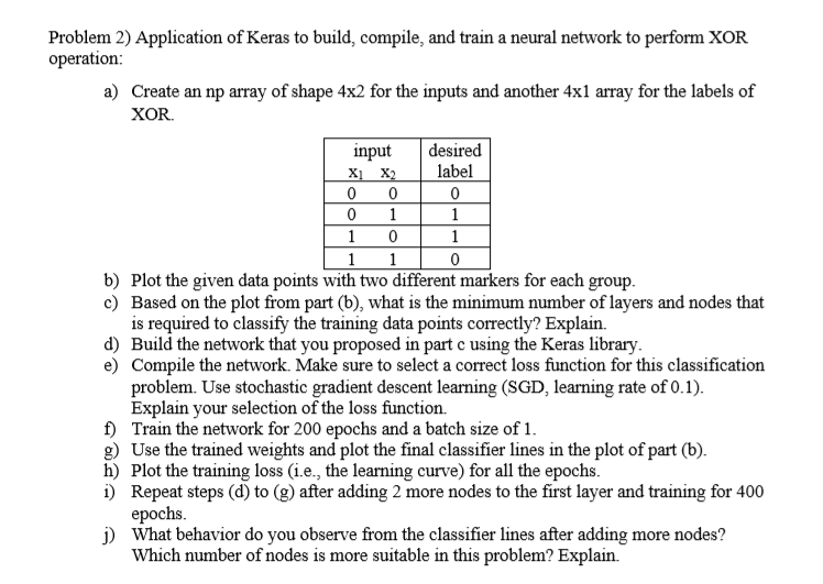 Problem 2) Application of Keras to build, compile, | Chegg.com