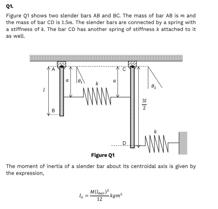 Solved Q1. Figure 21 shows two slender bars AB and BC. The | Chegg.com