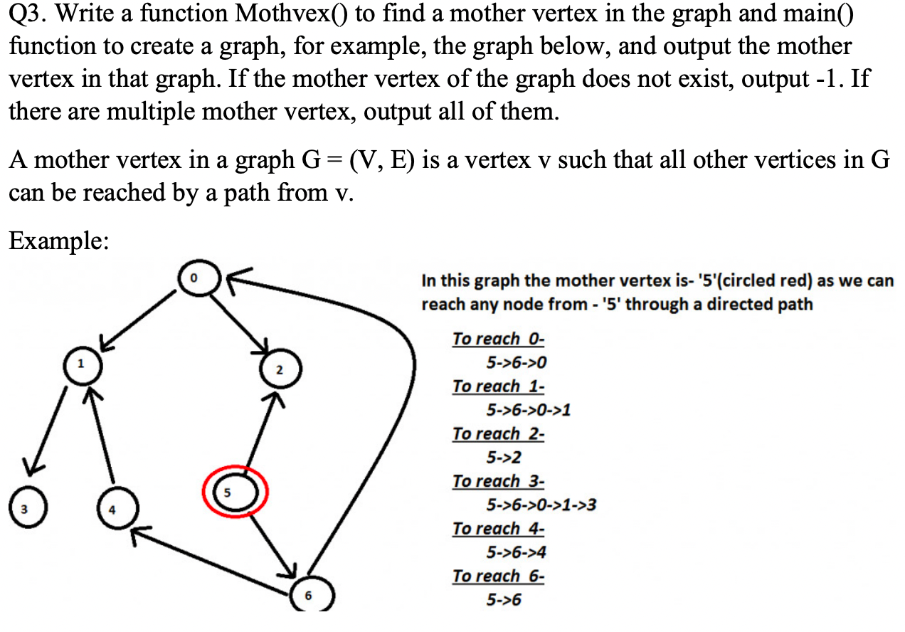 Solved Q3. Write a function Mothvex() to find a mother | Chegg.com