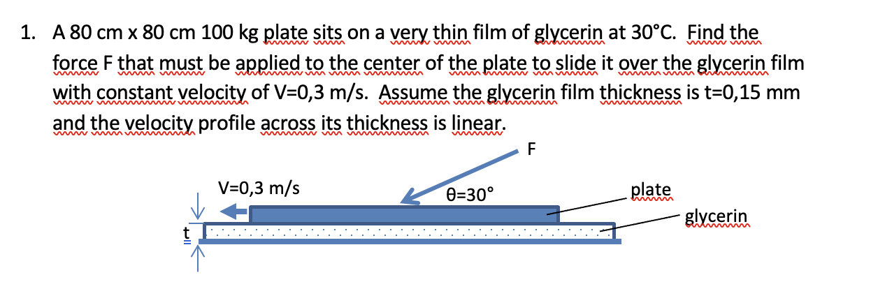 Solved 1. A 80 cm×80 cm100 kg plate sits on a very thin film | Chegg.com