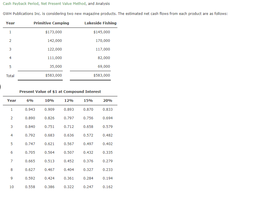 Solved Cash Payback Period, Net Present Value Method, and | Chegg.com