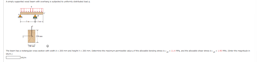 Solved A simply supported wood beam with overhang is | Chegg.com