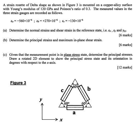 Solved A strain rosette of Delta shape as shown in Figure 3 | Chegg.com