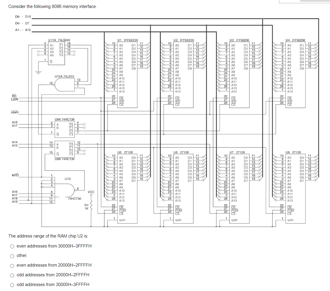 Solved Consider the following 8086 memory interface. even | Chegg.com
