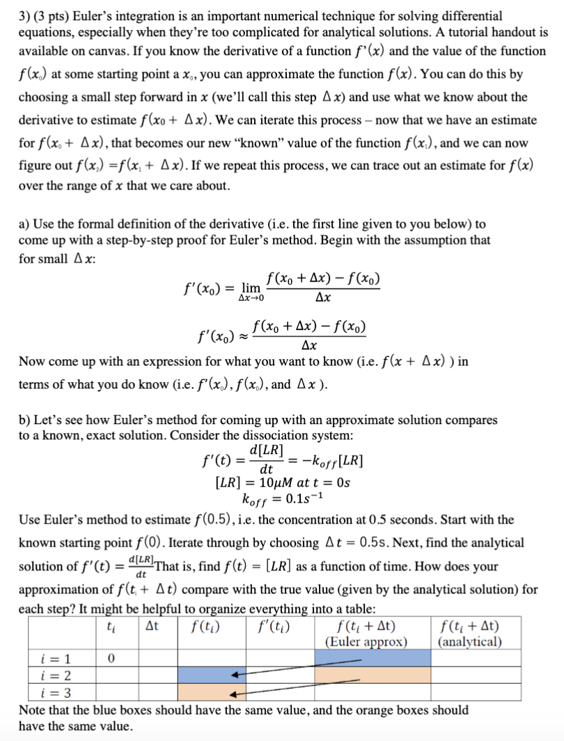 Solved 3) (3 pts) Euler's integration is an important | Chegg.com