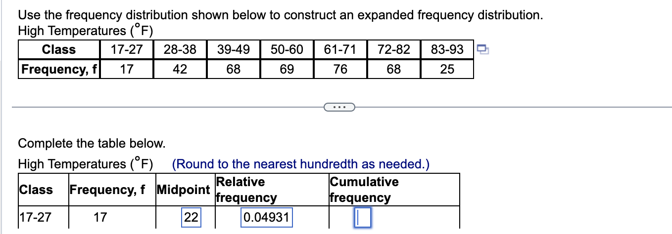 Solved Use the frequency distribution shown below to | Chegg.com