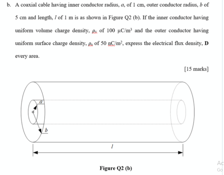 Solved b. A coaxial cable having inner conductor radius, a, | Chegg.com