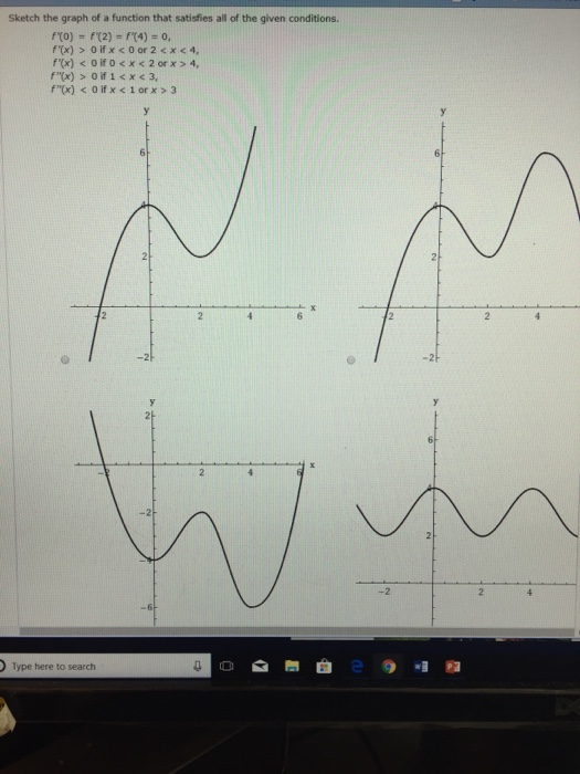 Solved Sketch the graph of a function that satisfies all of | Chegg.com