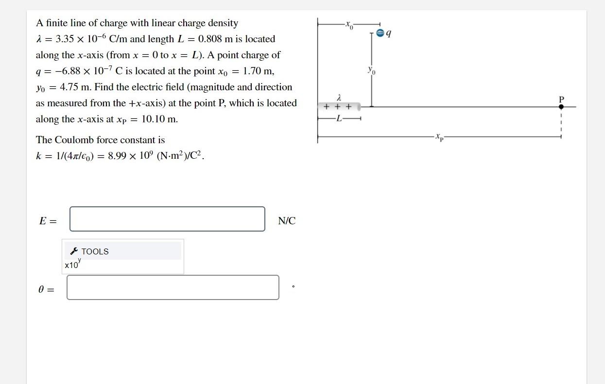 Solved 9 A finite line of charge with linear charge density | Chegg.com