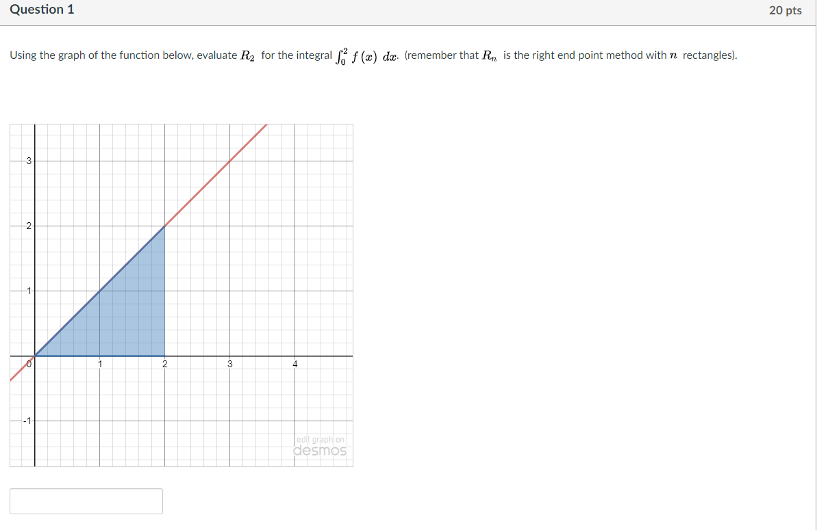 Solved Question 1 20 pts Using the graph of the function | Chegg.com