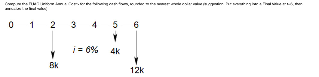 Solved Compute the EUAC Uniform Annual Cost for the | Chegg.com