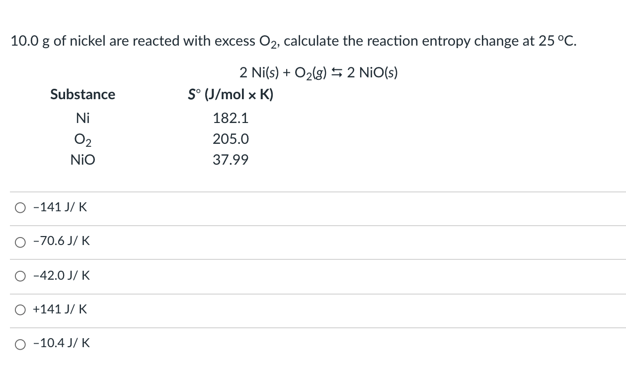 Solved 10.0 g of nickel are reacted with excess O2, | Chegg.com