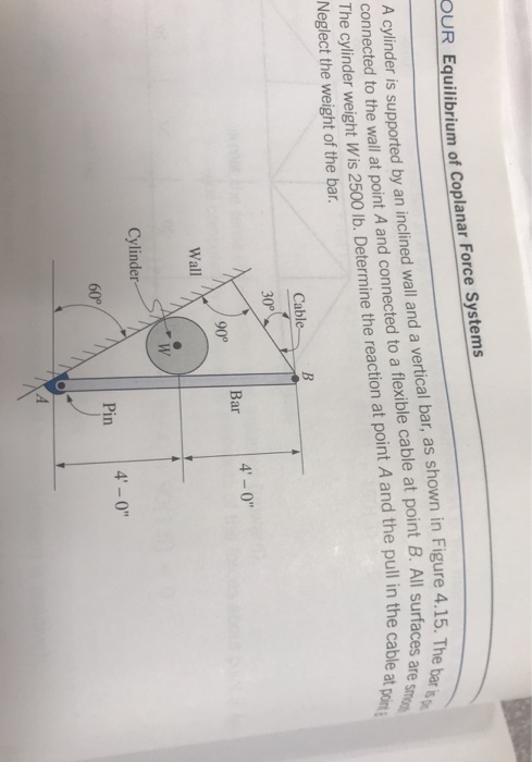 Solved OUR Equilibrium of Coplanar Force Systems A cylinder | Chegg.com