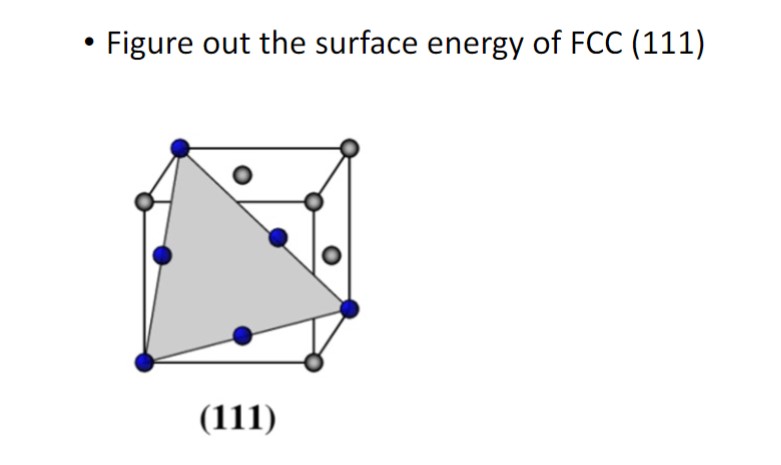 Solved Figure out the surface energy of FCC (111)(111) | Chegg.com