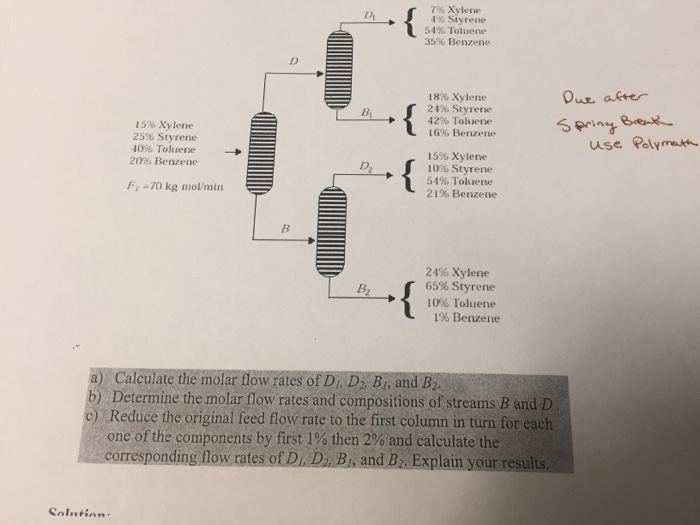 Solved a) Calculate the molar flow rates of D_1, D_2, B_1, | Chegg.com