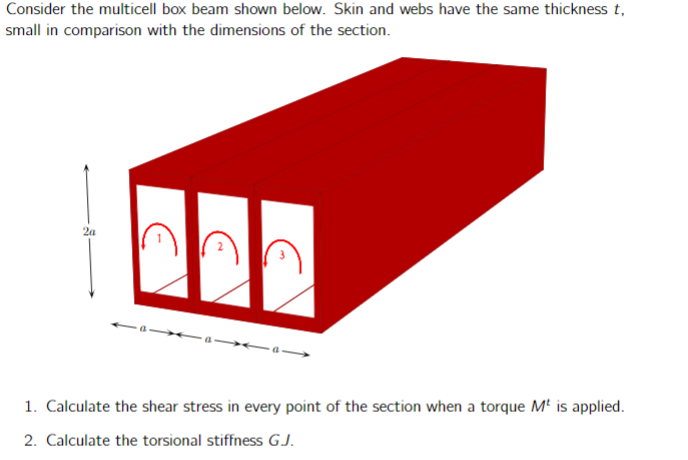 Solved Consider the multicell box beam shown below. Skin and | Chegg.com