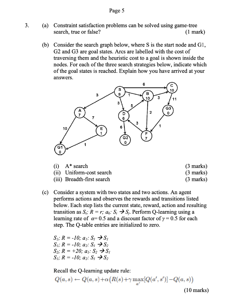 Solved Page 5 3. (a) Constraint satisfaction problems can be | Chegg.com