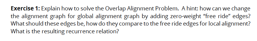 Exercise 1: Explain how to solve the Overlap | Chegg.com