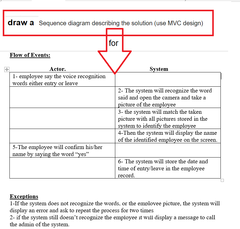 Solved draw a Sequence diagram describing the solution (use | Chegg.com