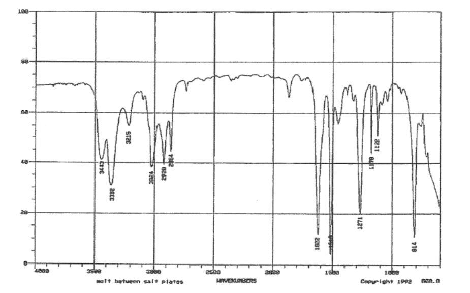 Solved IR Molecules Molecule 1 Molecule 2 NH2 Molecule 3 | Chegg.com