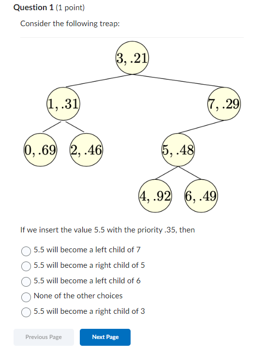 Solved Consider the following treap: If we insert the value | Chegg.com