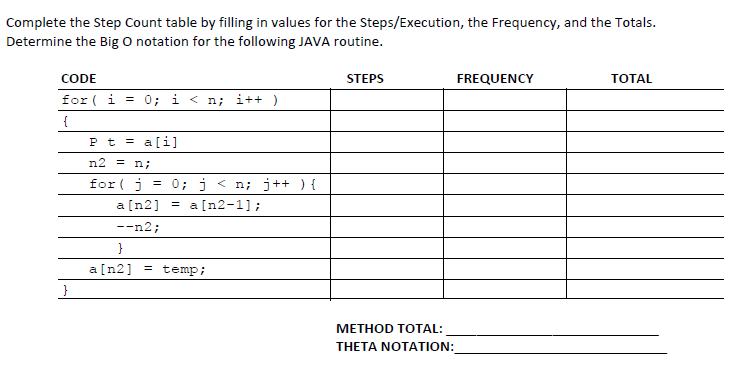 Solved Complete the Step Count table by filling in values | Chegg.com